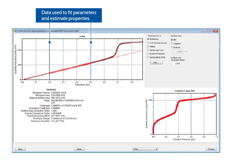 3Flex三站全功能型多用气体吸附仪 – Micromeritics