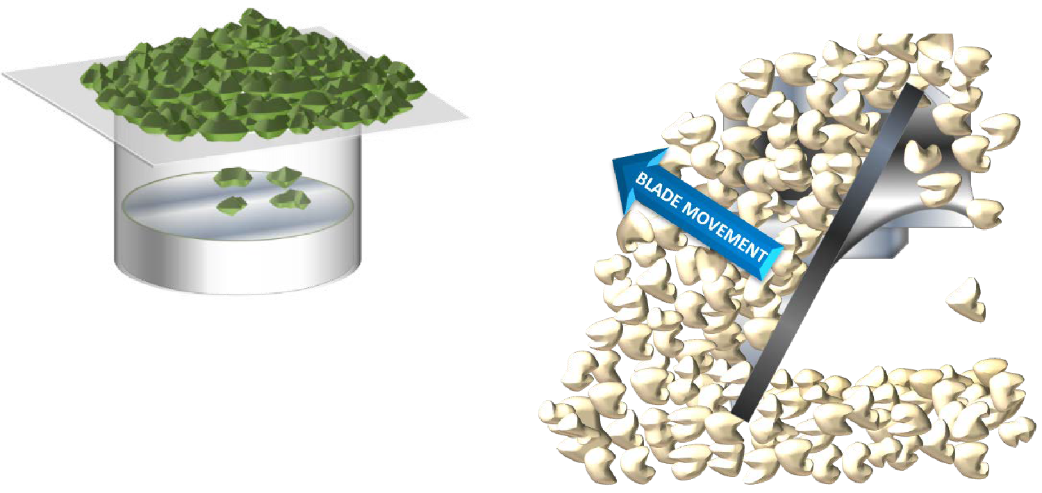 Developing a Design Space for a Die Filling Operation – Micromeritics