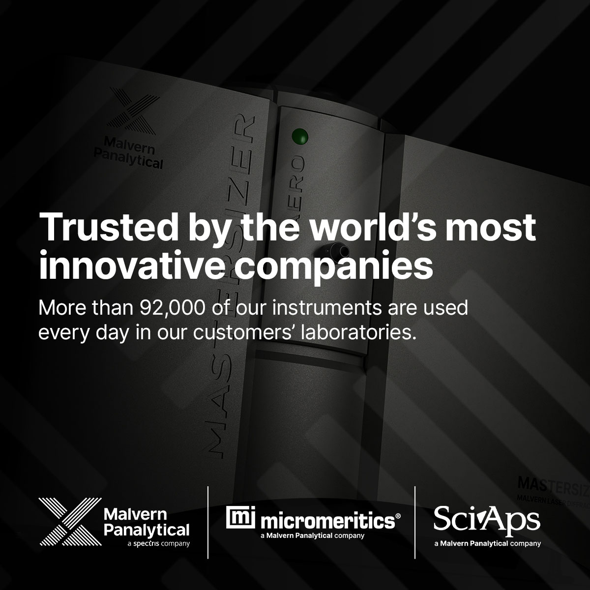 About us – Micromeritics