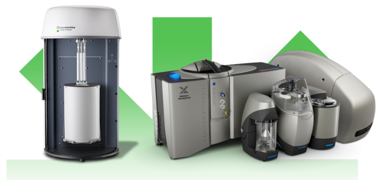 Micromeritics – The Science and Technology of Small Particles